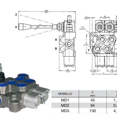 Distributore monoblocco in ghisa 2 leve 3/8 gas tipo MD
